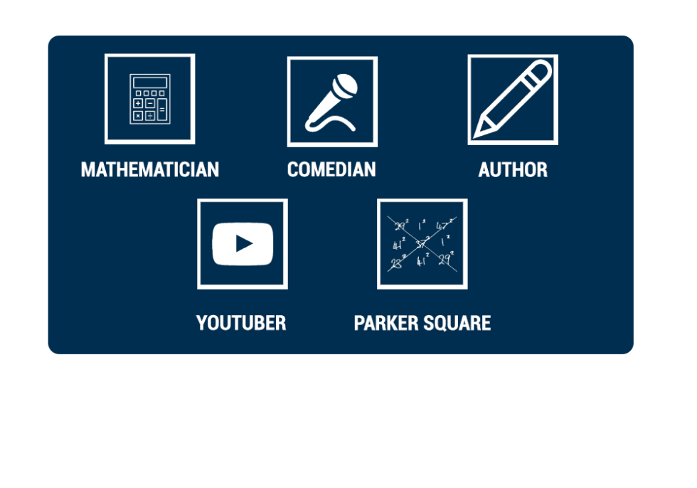 The Cosmic Shambles Network | Indie creators of content for the curious